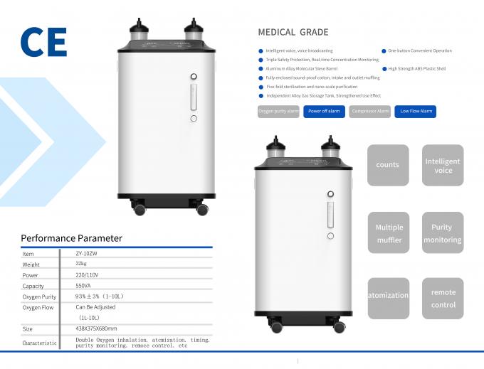 Led Display Clinical Treatment Portable Oxygen Concentrator 10 Liter ...