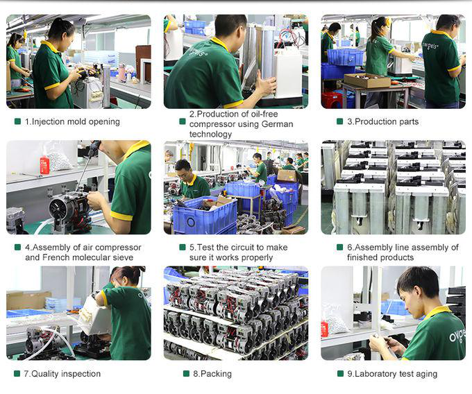 1-7l Adjustable Ce Full Intelligent Home Oxygen Concentrator Household ...